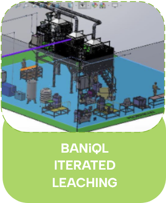 Technology – BANIQL